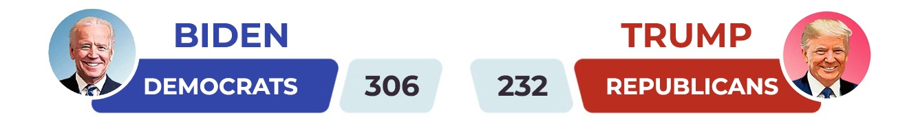 Data Analysis, Survey & Market Research Experts | KGS Research